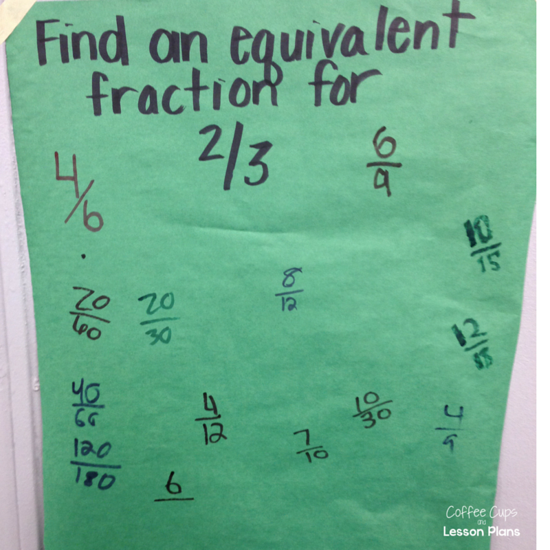 Equivalent Fractions with a Freebie {Mid-Week Math Motivation} - Coffee ...