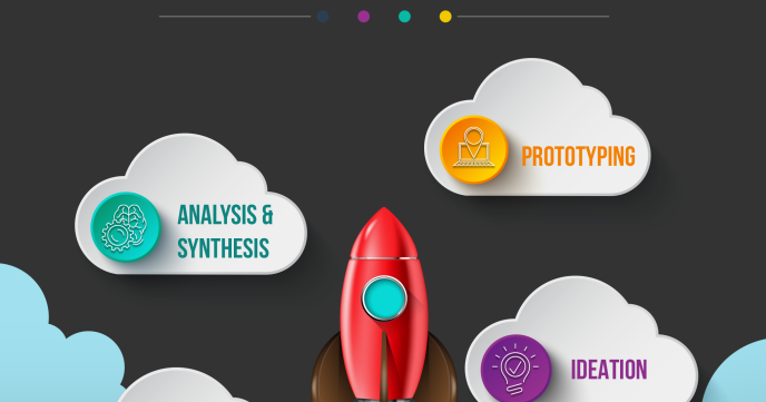 Let's make better software: Design Thinking and Agile Development