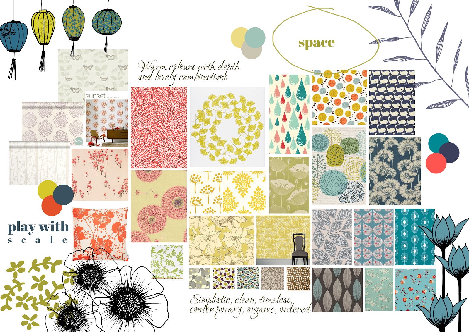 gooseberrymoon: Pattern love {moodboard}