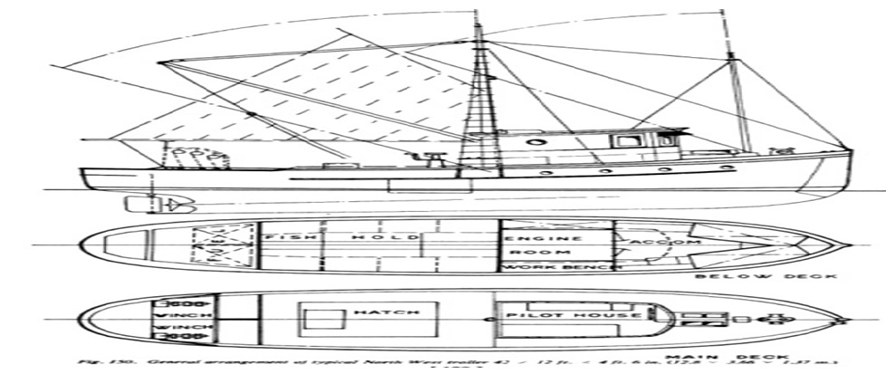 NorvitaHandayani Student IPB: General Arrangement Kapal Perikanan