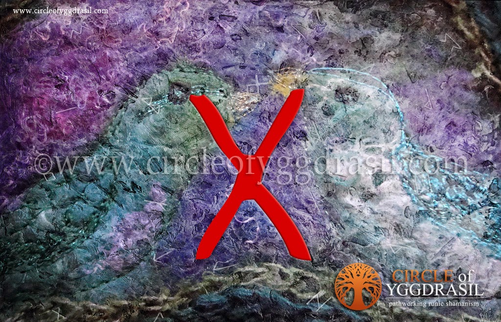 Spirit Symbols: Elder Futhark Rune Meanings - GEBO