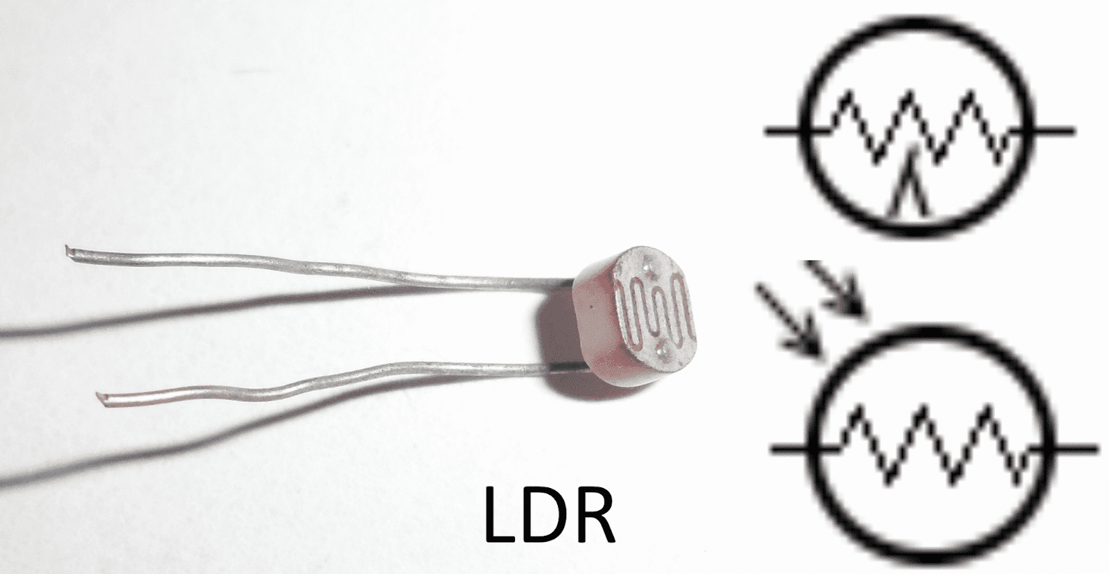De todo un poco (En Electrónica y Software)
