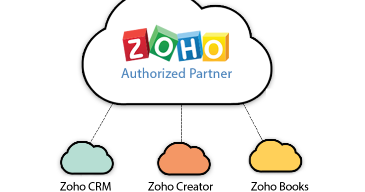Zoho Partner in Australia