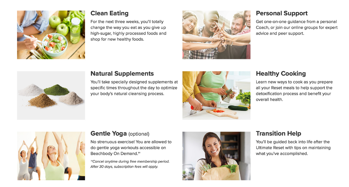 mamahall: feels good to feel good // ultimate reset cleanse and detox