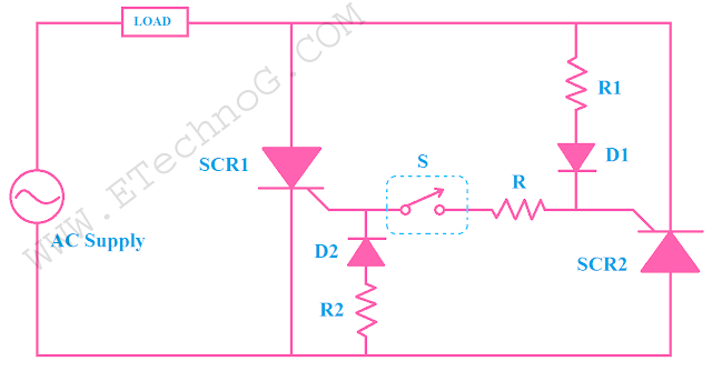 [Explained] Applications and Advantages of SCR - ETechnoG