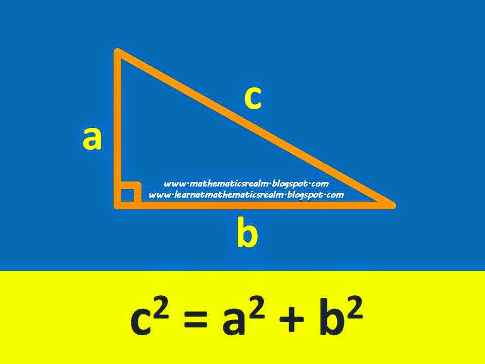 PYTHAGOREAN THEOREM EXPLORATION 1 (CUT-OUTS)