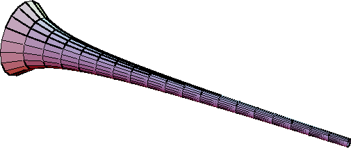 Giga Matemática: A Trombeta de Gabriel