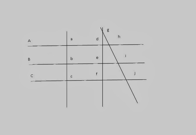 resumen de matematica