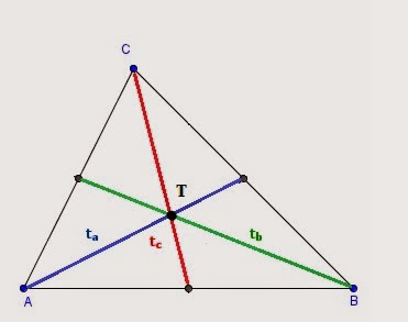 Matematika za poneti: Obnavljanje gradiva – TROUGAO