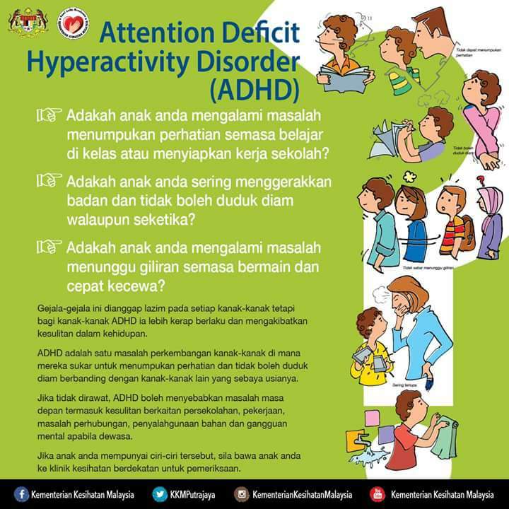 Coretan Ida Kamilia Mudzakir: Tiga ciri kanak-kanak ADHD