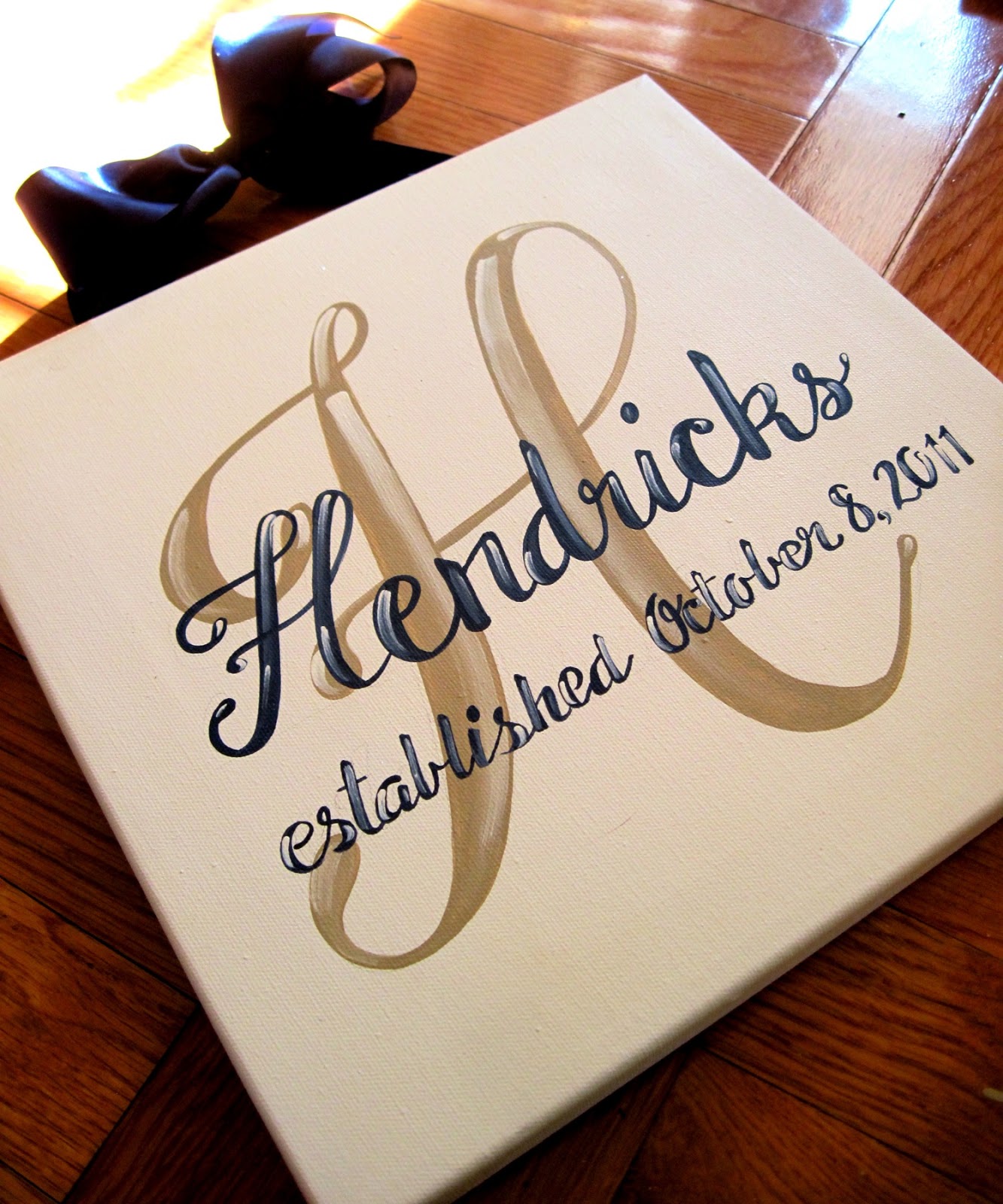 Names, Names, Names...