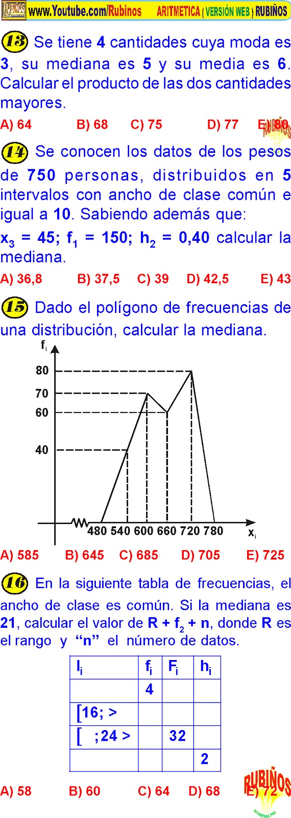 Media, Mediana Y Moda: Ejercicios Resueltos – RERLCT