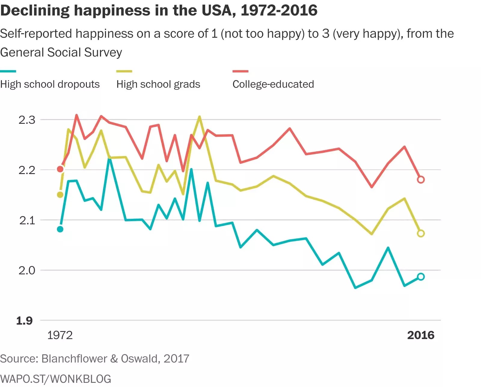 The Geographical Worldview: A Geographer Reflects on Current Events
