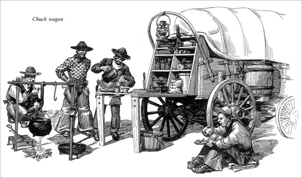 Unusual Historicals: An Ordinary Day In: The Life of A Chuck Wagon Cook
