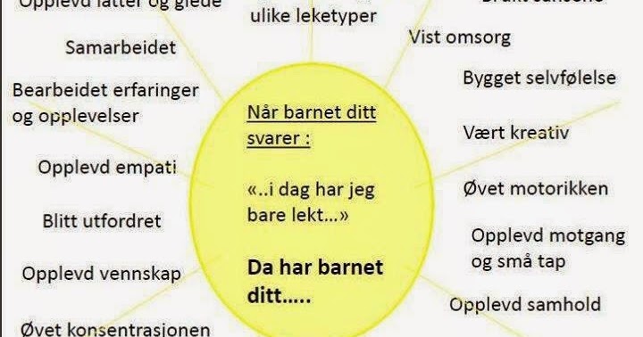 Rabben Barnehage: "Idag har jeg bare lekt"