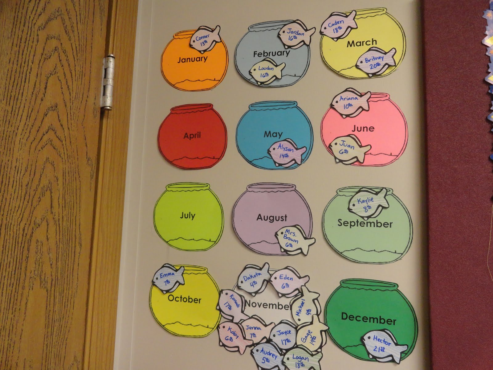 Adventures in Third Grade: O'fish'ally 3rd Graders