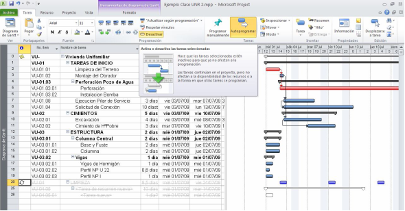 Bienvenidos: Microsoft Project.