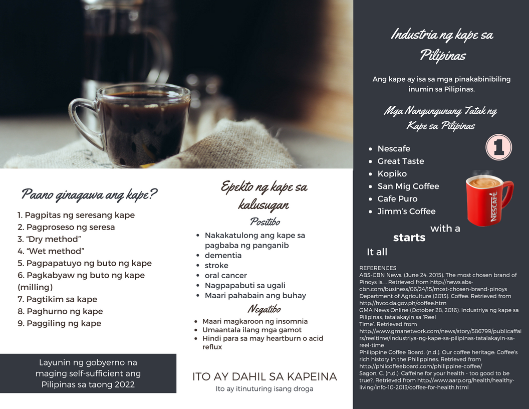 Block C: Ang Kape sa Pilipinas