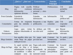 Herramientas de Aprendizaje: MATRIZ DE INDUCCIÓN