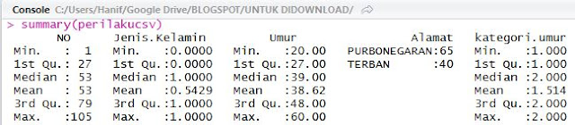 Menghitung Statistika Deskriptif pada R - Semesta Psikometrika
