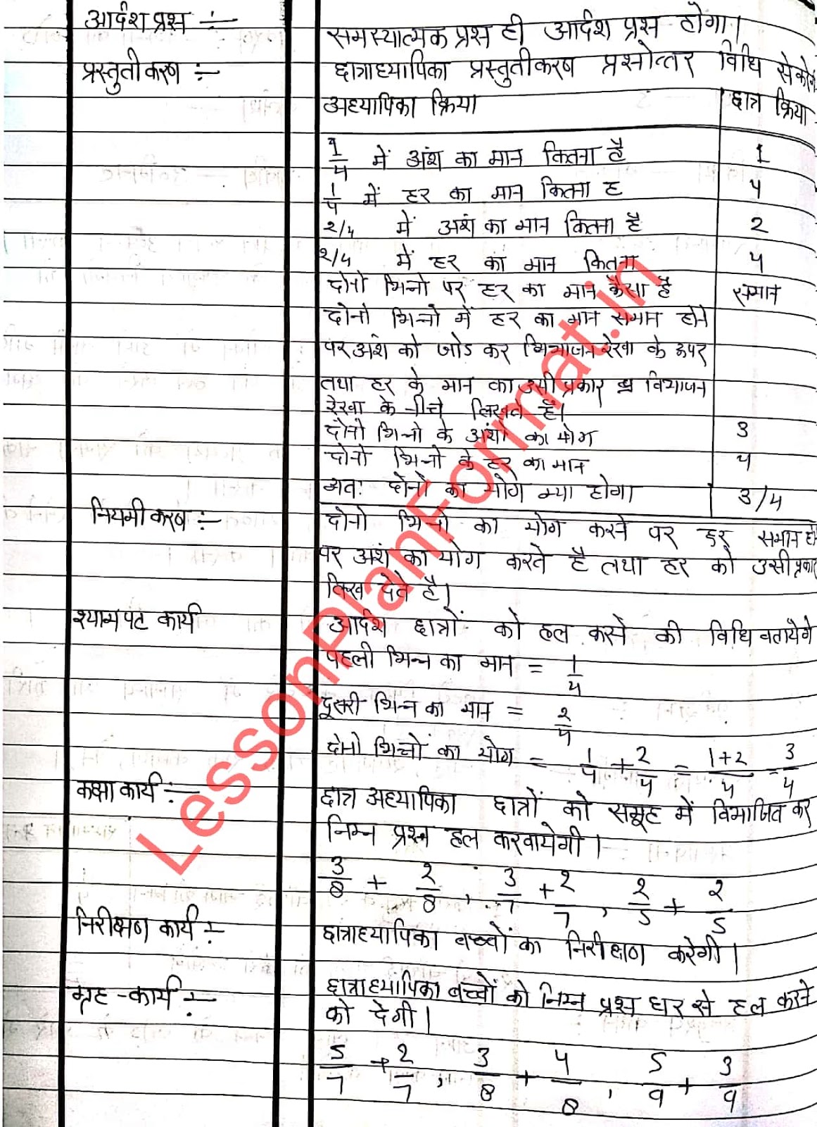 Maths Lesson Plan Class 3 Bhinno Ka Jod maths-lesson-plan-class-3-bhinno-ka-jod
