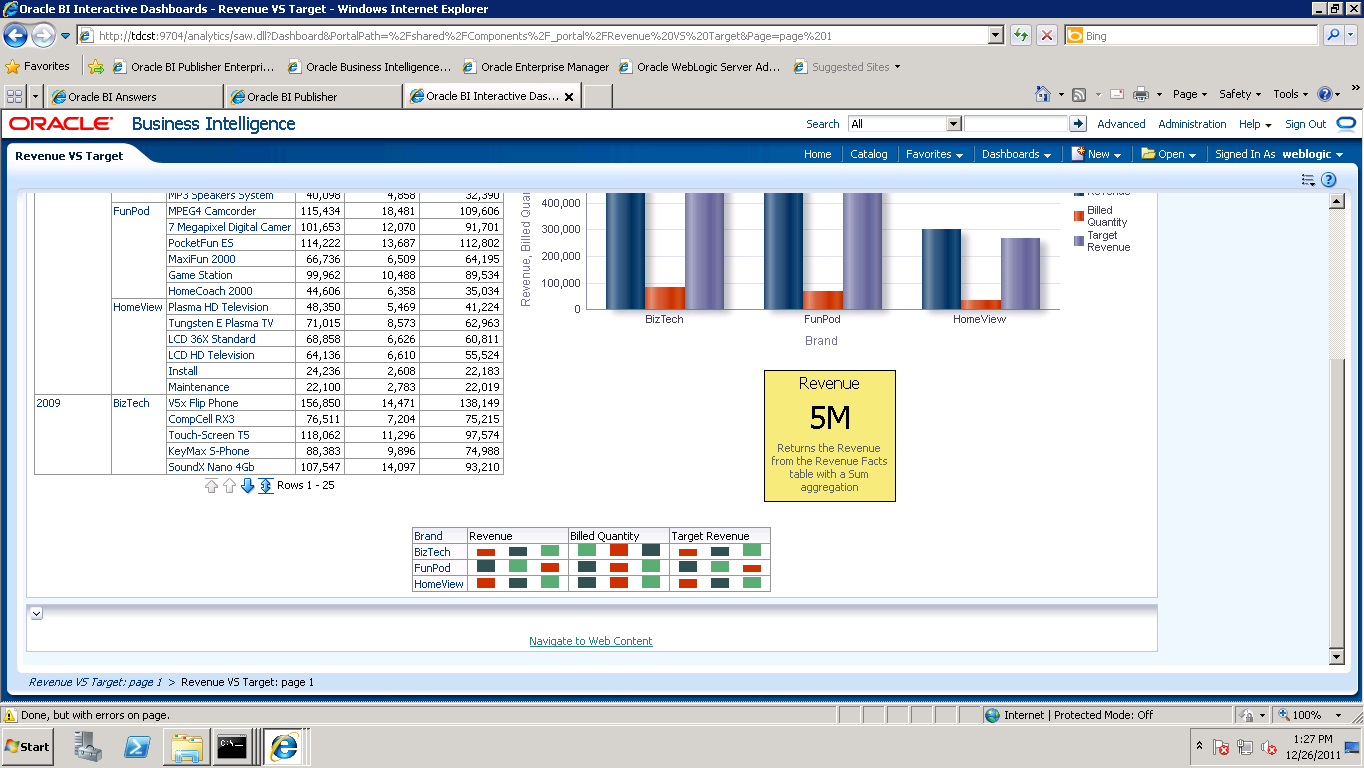 Oracle BI Practice: OBIEE 11.1.1.7 new features