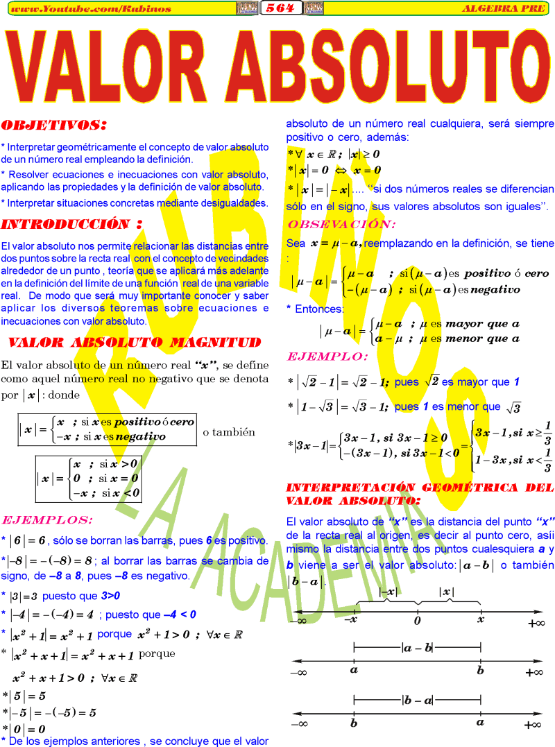 VALOR ABSOLUTO - CONCEPTOS BÁSICOS -ÁLGEBRA PRE RUBIÑOS PDF