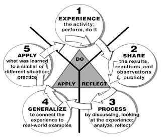 Johanna's Spillworthy Thoughts