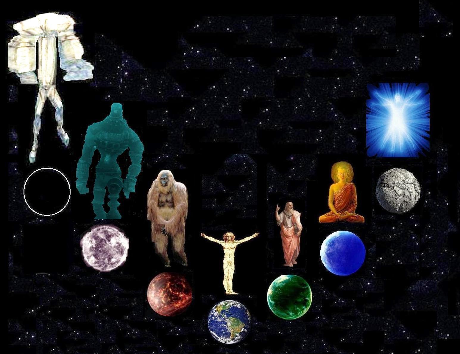 MYC: Las 7 Razas Raiz Terrestres