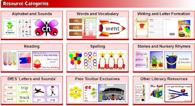 ENGLISH FOR TEACHING: Primary Literacy Teaching Resources and ...