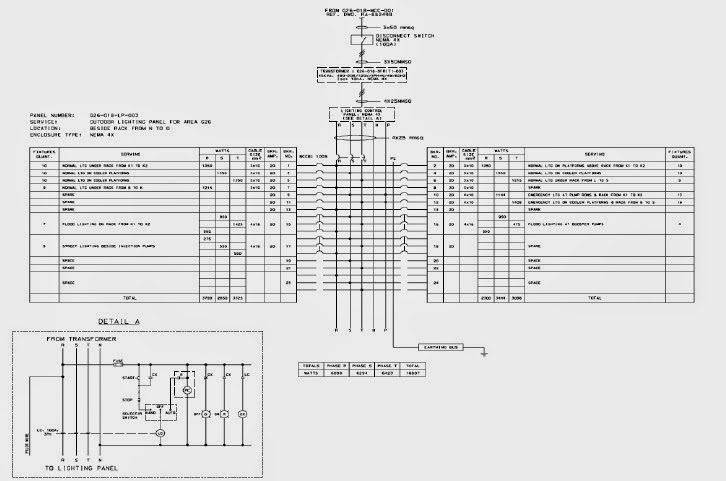 Panel Schedule | Mawsoo3a