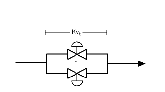 An Introduction To Control Valves Types , Applications And Sizing