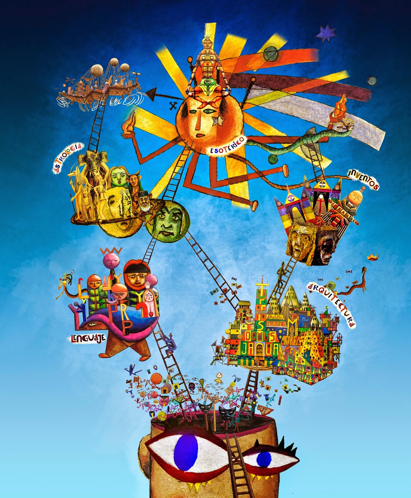 Xul Solar (Oscar Agustín Alejandro Schulz Solari) | Flow Insumos Creativos