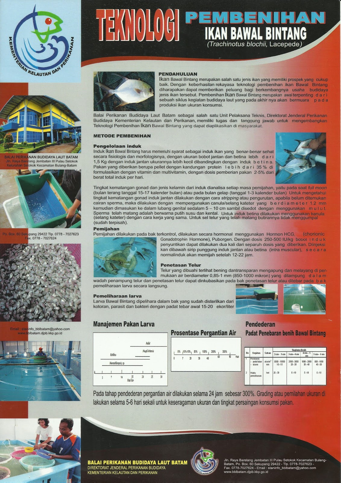 KOMUNITAS PENYULUH PERIKANAN: POSTER PENYULUHAN: TEKNOLOGI PEMBENIHAN ...