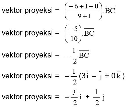 Proyeksi Ortogonal Suatu Vektor Pada Vektor Lain - Materi Lengkap ...