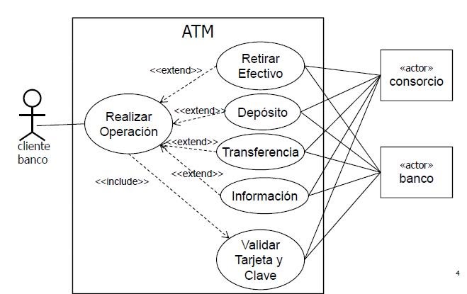 REQUERIMIENTOS: REQUERIMIENTOS FUNCIONALES