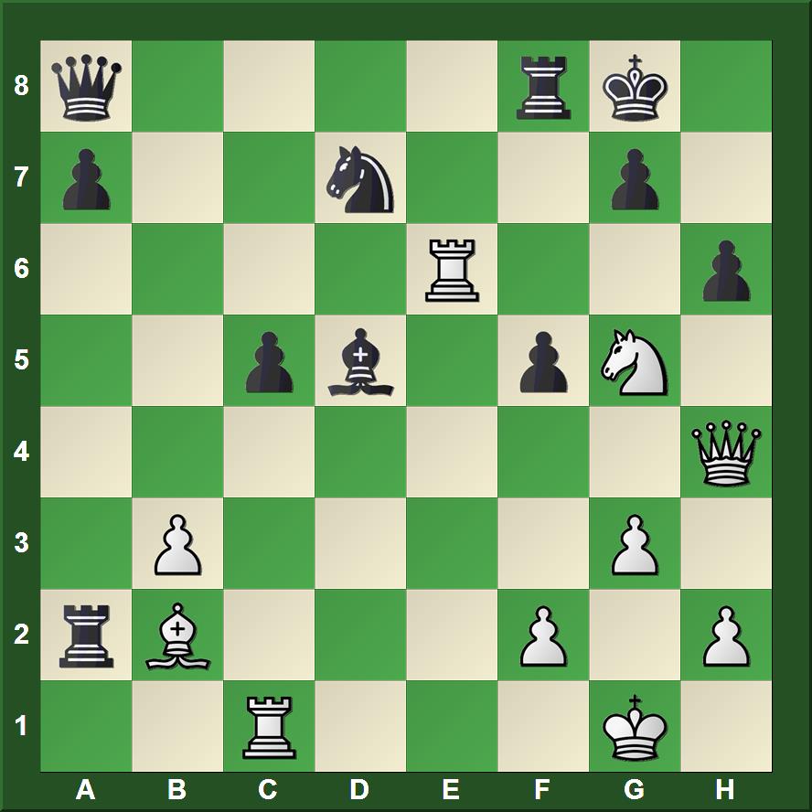 Chess Skills: Carlsen's Queen Sacrifice