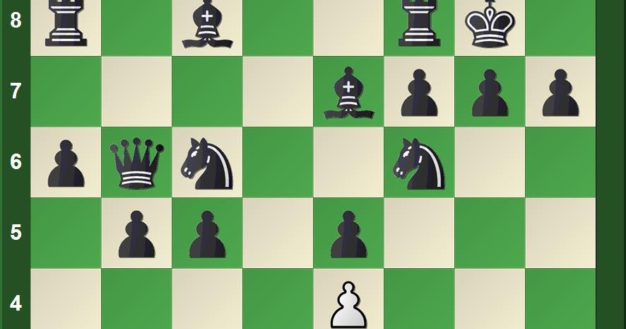 Chess Skills: Outpost: Threat and Execution