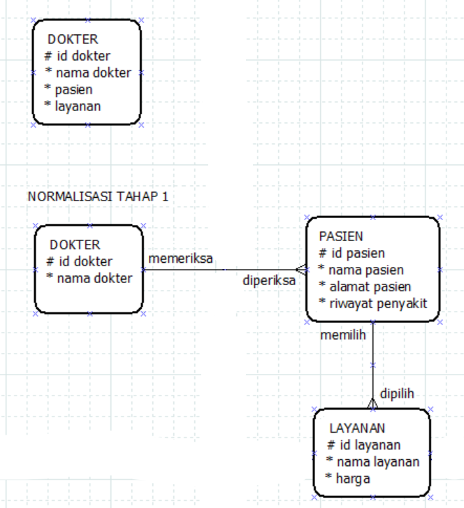 Contoh Normalisasi Tahap 1 (1NF)