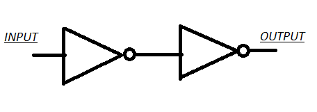 LATCH (1 BIT MEMORY) using transistors