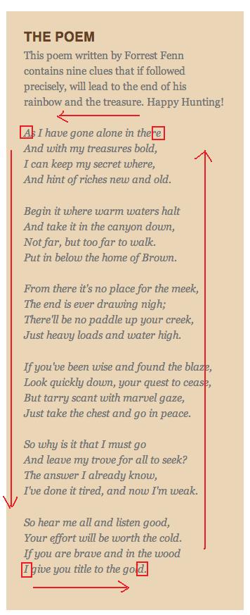 Forrest Fenn Treasure Poem | emsekflol.com