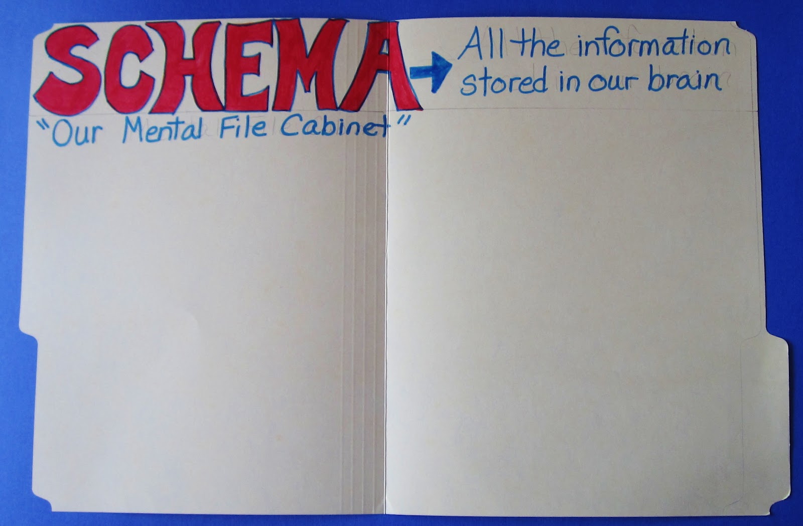 Teaching My Friends!: Interactive Small Group Anchor Charts