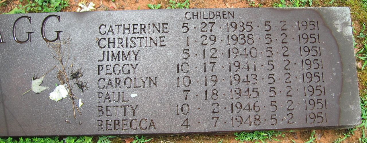 Rural North Carolina History: Catherine, Christine, Jimmy, Peggy ...