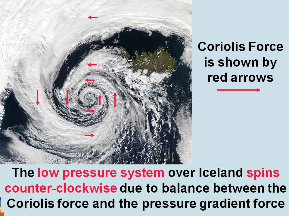 ektalks: Climate Change - Atmospheric Air Circulation, Convection Cells ...
