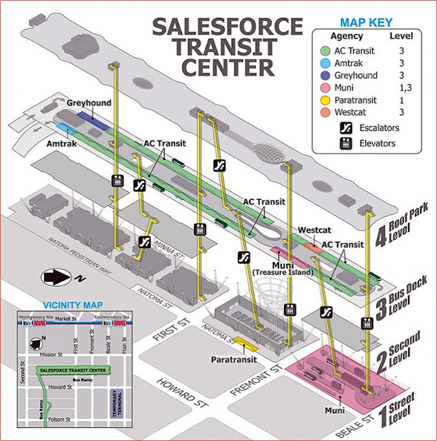 San Francisco Bay Area Photo Blog: The San Francisco Salesforce Transit ...