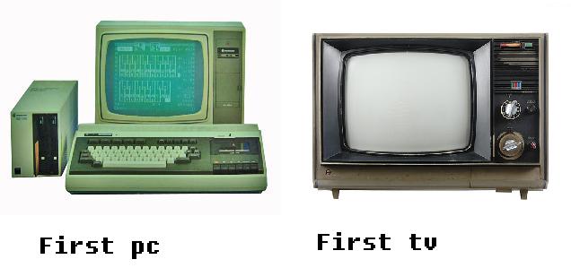 Perfect place for hangout and interest: How big is Samsung you never ...