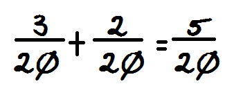 Toad-ally Exceptional Learners: Math Warm-Up as a Formative Assessment