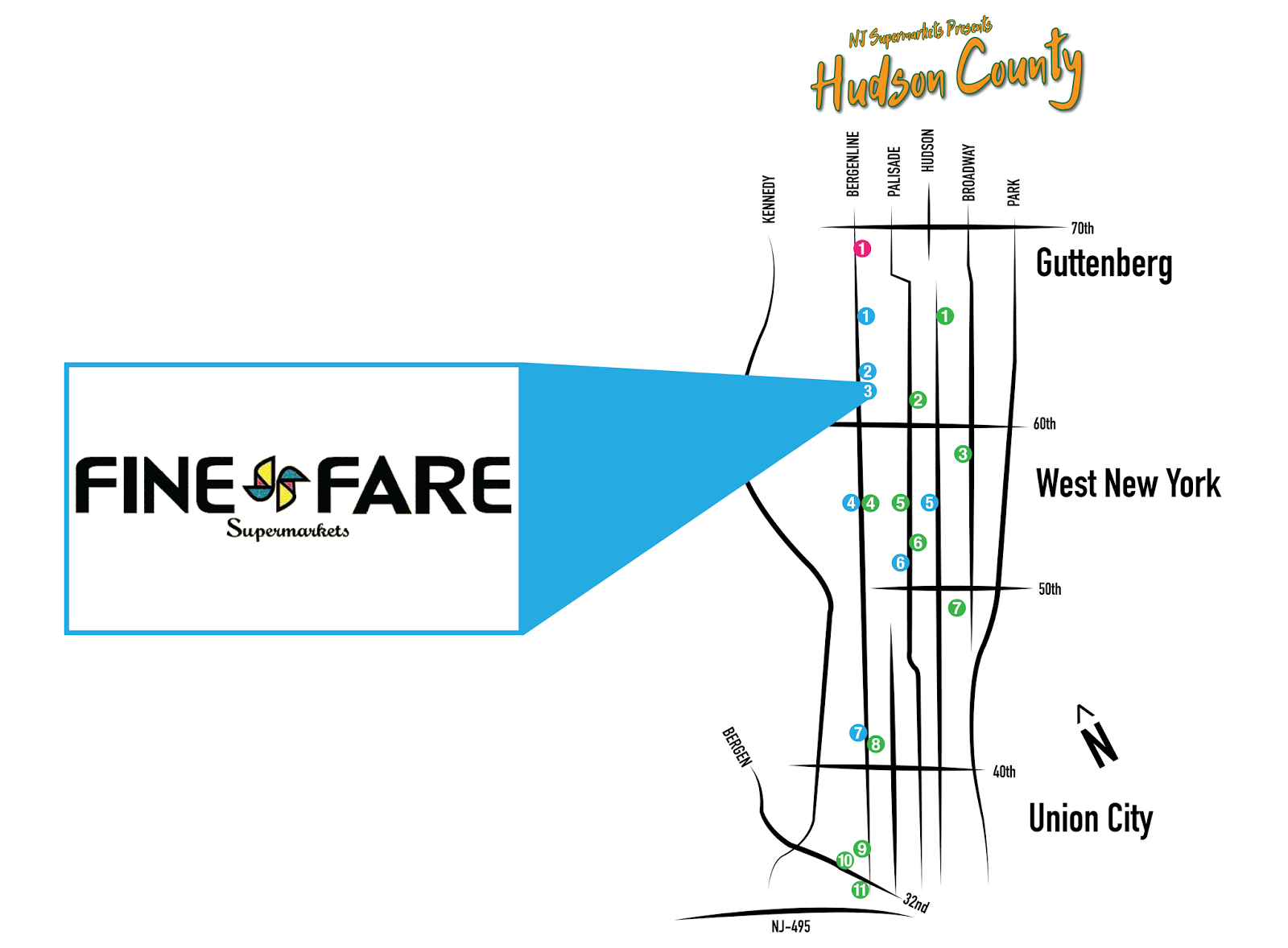 Snapshot: Former Fine Fare - WNY, NJ