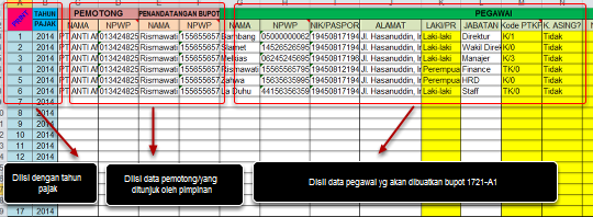 Aplikasi Excel 1721-A1 dan 1770S-SS 2014 - Aek Simorot
