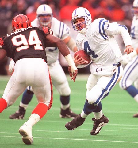 Cripes! Get back to fundamentals...: 2011